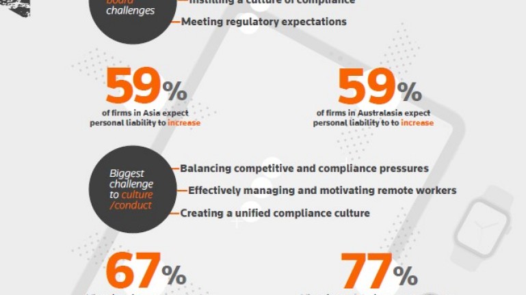 Shaping the future: 2021 challenges and indicators for change ...